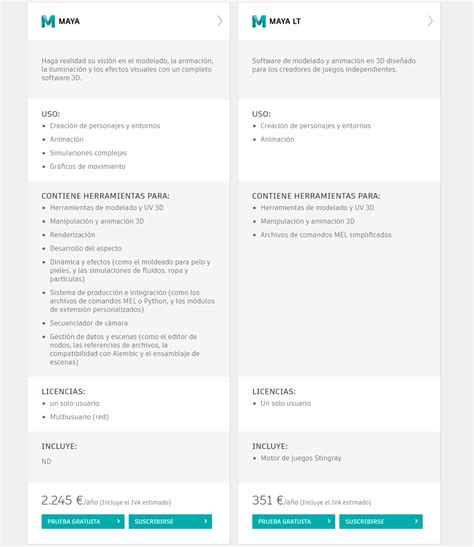 Descargar Licencia De Autodesk Gratis Academic User UT HUB