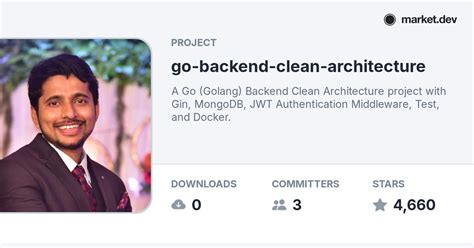 Go Backend Clean Architecture Ecosystem Directory Market Dev
