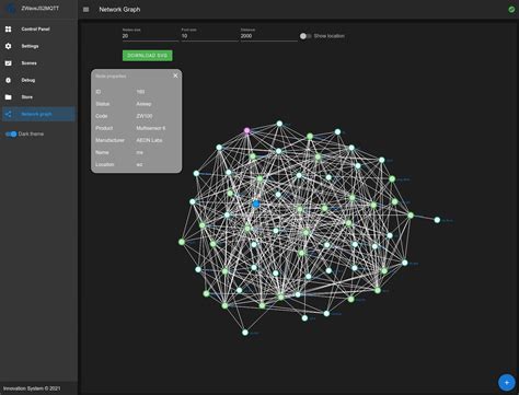 Feat Improved Z Wave Network Visualization · Issue 384 · Zwave Jszwave Js Ui · Github