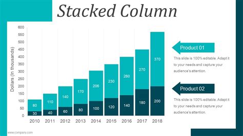 Top Free Customer Service PowerPoint Presentation Templates In