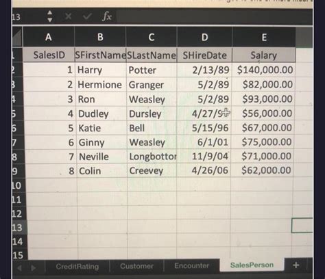 Solved Paste The SQL Code That You Wrote To Answer Query Chegg