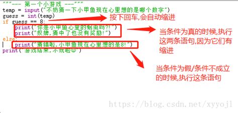 Python Idle入门pylyi′idpidi2scr3i Csdn博客 Python Idle入门pylyi′idpidi2scr3i Csdn博客