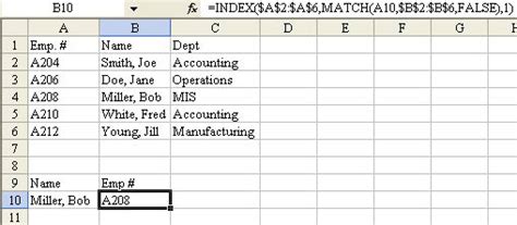 Excel Vlookup Index Match Excel Tips Mrexcel Publishing