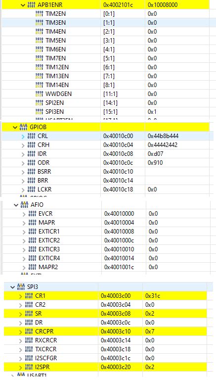 solved stm32f1 no hal error no spi signal stmicroelectronics community