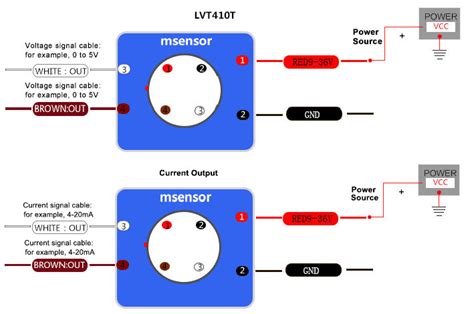 Mems Inclinometer Sensor Analog Output 4 20ma 0 10v