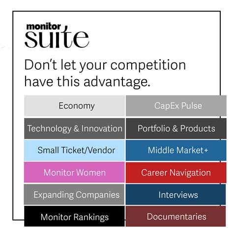 Monitor 100 Suite By Monitor