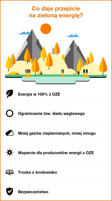 Zielona Energia Od Orange — Bo Dbamy O Ekologię Poradnik Orange
