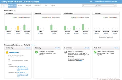Netapp Unified Manager 64rc1 And Performance Manager 21rc1