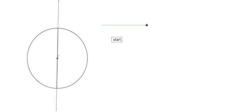 Symmetry Of Circle Geogebra