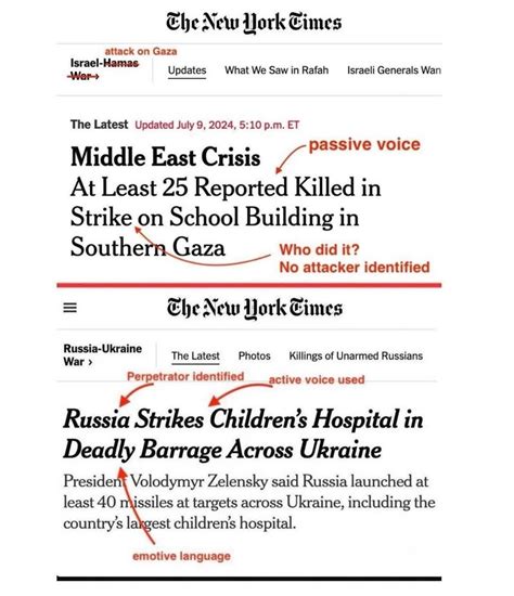 I Wonder If Its A Pattern Or Just A Cherry Pick My Bet Is On A Pattern Tho Album On Imgur