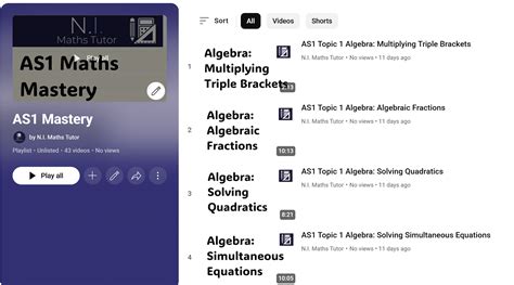 Ni Maths Tutor Ccea Maths Resources And Tutoring Ccea As Level