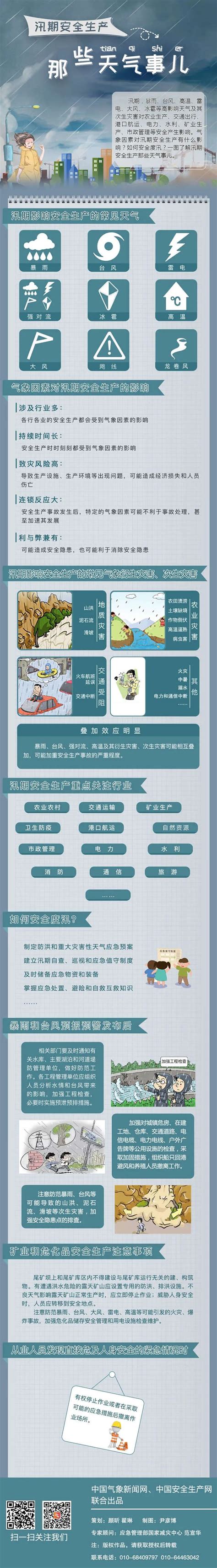 汛期到，这些安全知识一定要收好澎湃号·政务澎湃新闻 The Paper