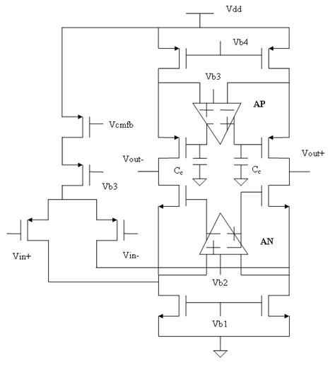 Fully Differential Folded Cascaded Op Amp With Fully Differential Download Scientific Diagram