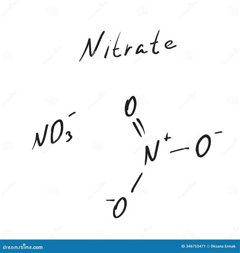 Nitrate Molecule Molecular Structure Polyatomic Ion Ball And Stick