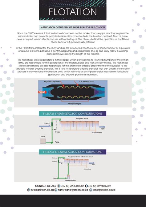 Deon Dreyer Posted On Linkedin