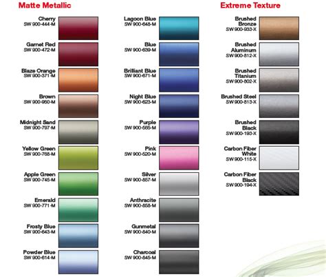 Avery Vinyl Wrap Color Chart