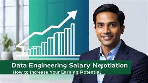Data Engineering Salary Negotiation How To Increase Your Earning Potential