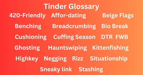 Tinder Slang A Complete Guide To The Meanings Behind Each Phrase Rtinderpickuplines