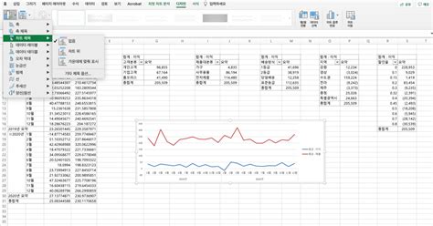 엑셀 활용법 3 대시보드형 보고서 만들기