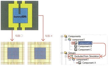 Simulia仿真之CST的使用指南 百世慧 知乎