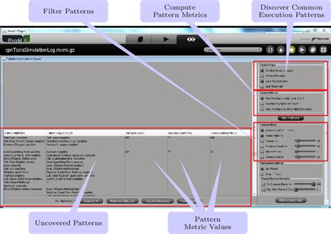 The Discovery Of Common Execution Patterns Computation Of Pattern