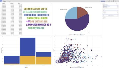 Omniscope Impala Big Data Live Reports On Hadoop Step By Step Guide Omniscope Help Center