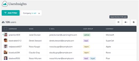 Acf User Registration And Data Segmentation Users Insights