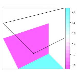 R Overplotting Two Spatialpolygonsdataframes With Spplot Stack Overflow