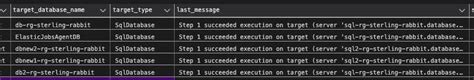 Elastic Jobs For Azure Sql Db Sqlkitty