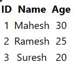 How To Access Nested Fields In React Bootstrap Table Geeksforgeeks