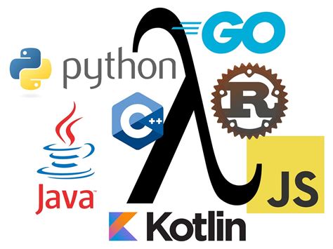 Functional Programming With Non Functional Languages By Torsten