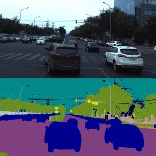 PDF Vision Based Semantic Segmentation In Scene Understanding For Autonomous Driving Recent