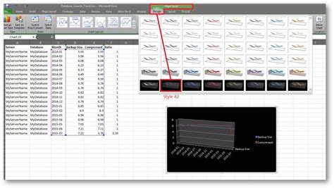 How To Visualize Database Growth In Sql Server Using Excel Mikes Data Work