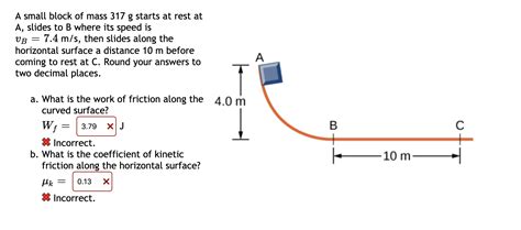 Solved A Small Block Of Mass 317 G Starts At Rest At A