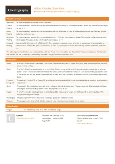 C Cheatsheet Class Object Oriented Programming Cheat Sheet By Dev