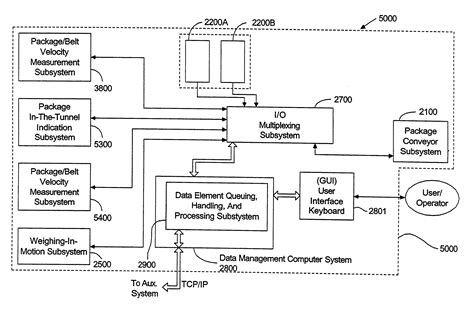 Corner Point Detection Patented Technology Retrieval Search Results Eureka Patsnap