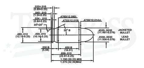45 Acp Top Brass Reloading Supplies