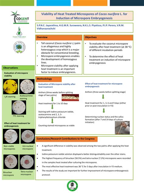 Pdf Viability Of Heat Treated Microspores Of Cocos Nucifera L For