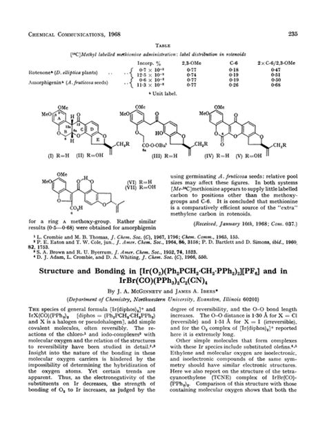 Structure And Bonding In Iro2ph2pch2·ch2·pph22 Pf6 And In Irbr