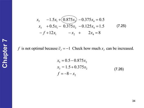 Linear Programming Reviewppt