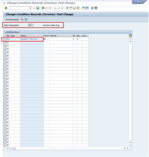 How Output Determination Works And Is Configured In Sap Sd