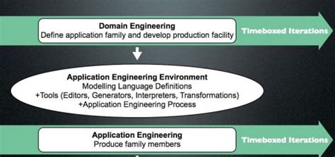 How To Connect To Gitlab A Step By Step Guide