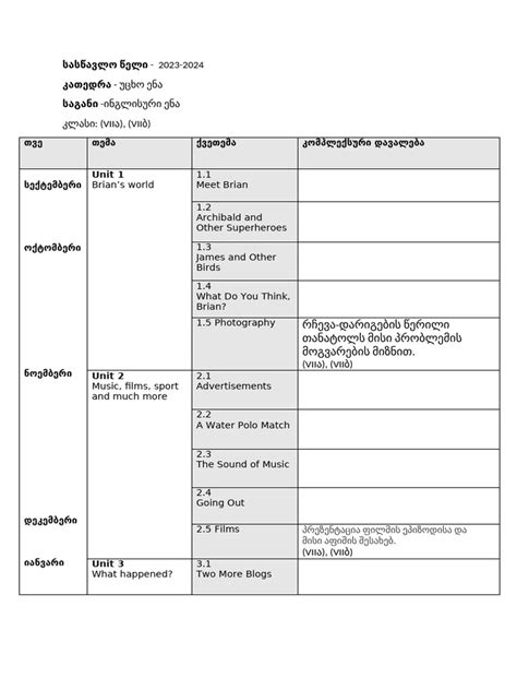7 კლასის თემატური ინგლისური ენა Pdf