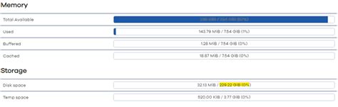 Adjusting Disk Space Usage For Openwrt X86 Custom Image For Developers Openwrt Forum