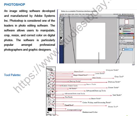 Cbse Class 7 Computer Science Photoshop Notes Cbse Class 7 Computer Science Photoshop Notes