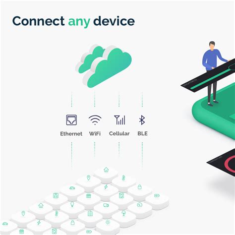 Blynk Iot Platform Reviews 2025 Details Pricing And Features G2