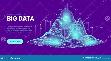 Quantum Computing Visualization Big Data Sorting Stock Vector Illustration Of Data
