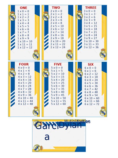 Llaveros De Tablas De Real Madrid Pdf