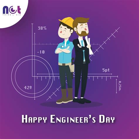 Next Generation Technologies On Linkedin Programmer Programming