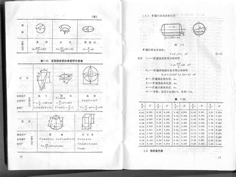 锅炉房设计手册 word文档在线阅读与下载 免费文档